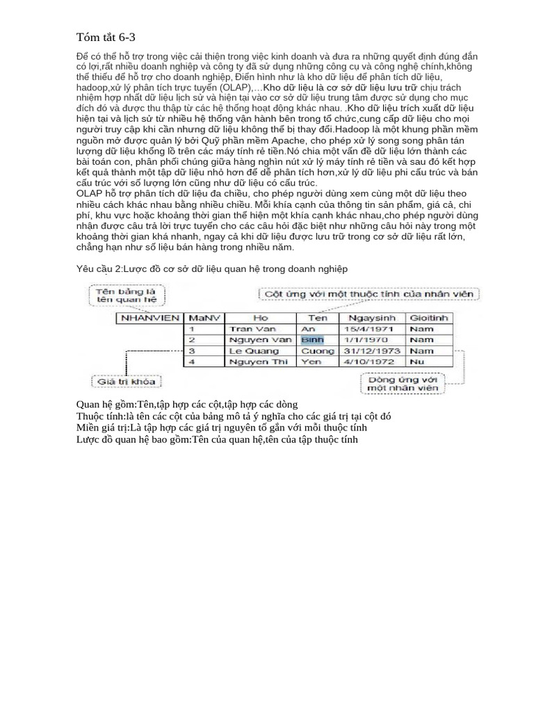 Bài tập 21-10 HTTT quản lí | PDF