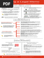 Joinder Chart | PDF | Joinder | Federal Rules Of Civil Procedure