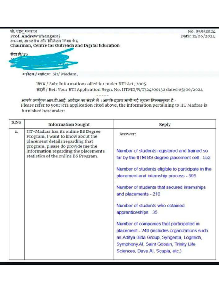 1728190162136-Iitm Bs Placement | PDF