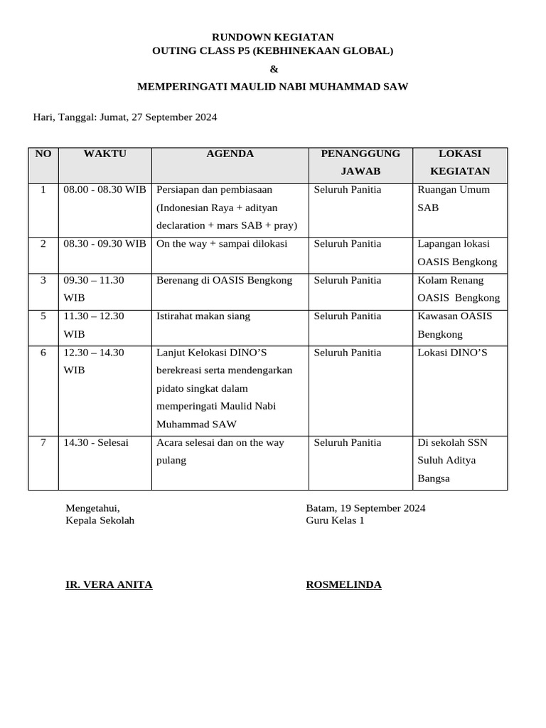 RUNDOWN KEGIATAN OUTING | PDF
