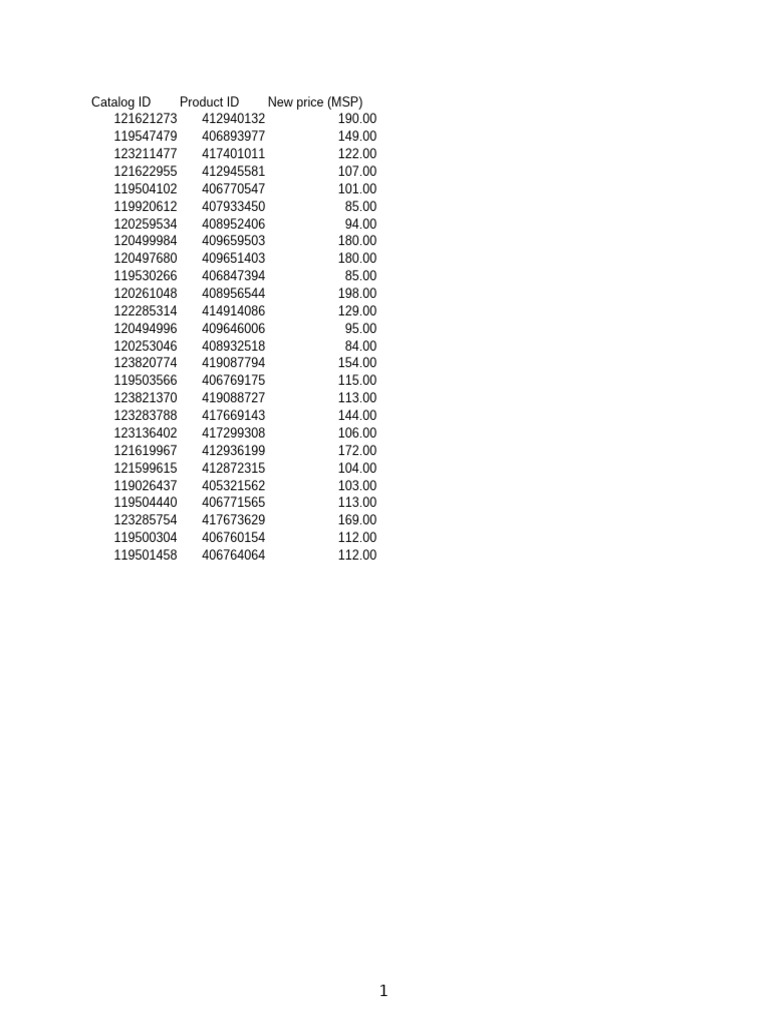Support Price Change Template | PDF