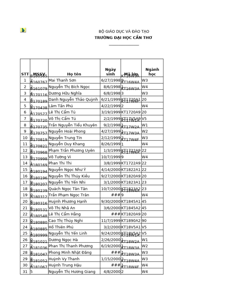 DSSV-TN_D1L1_2024 | PDF