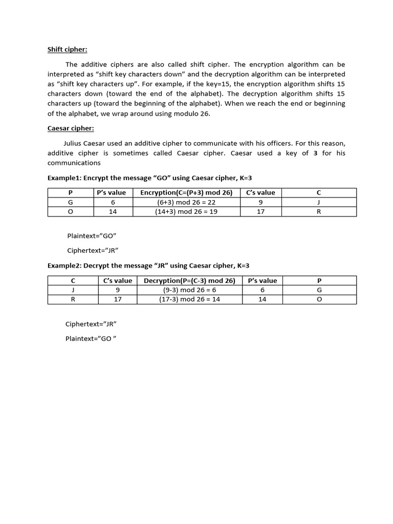 Info Sec Unit-2 Note-03 | PDF
