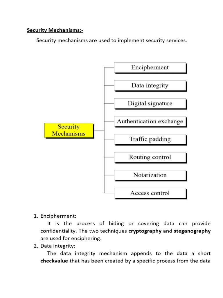 Info Sec Unit-1 Note-04 | PDF | Computer Virus | Security