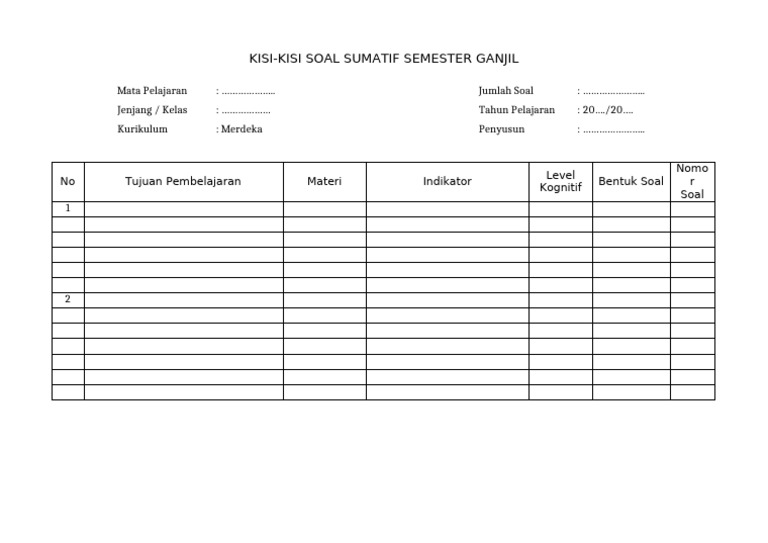 Format Kisi-kisi Kurmer Kelas 4 & 5 | PDF
