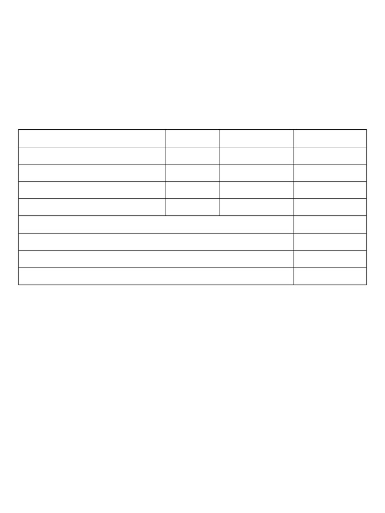 AL AMIN Traders Invoices Summary | PDF | Clothing | Headgear