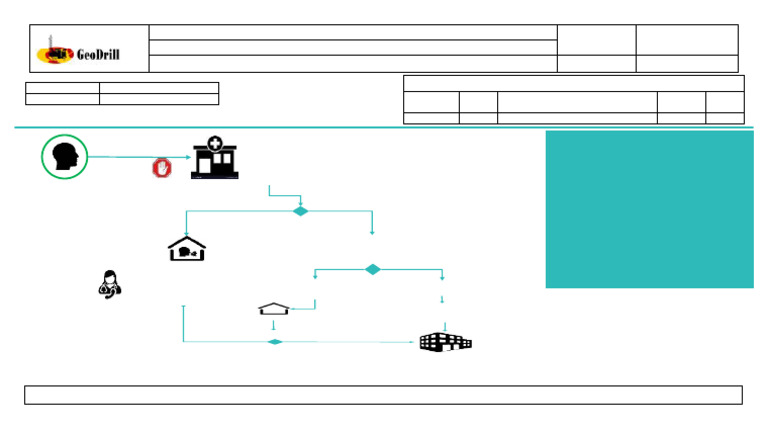 Sig-Geo-Prt-01 Retorno Al Trabajo | PDF | Enfermedades y trastornos ...