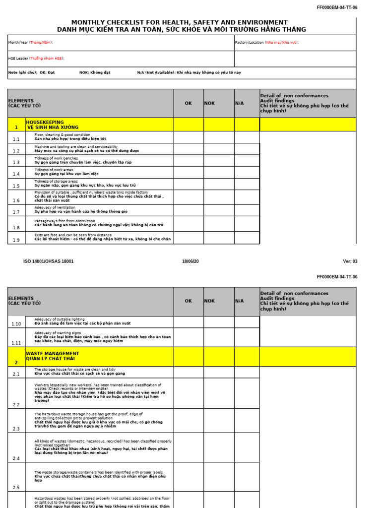 BM 04 ABC B 1 1 Monthly Checklist For OHS, EMS | PDF