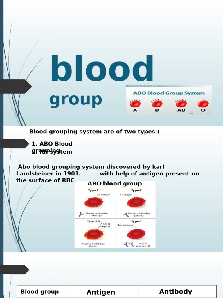 Overview of Blood Group Systems | PDF