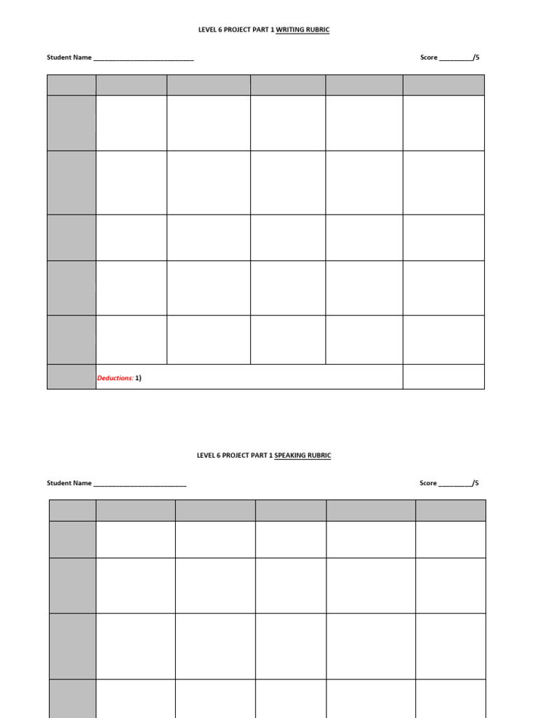 Level 6 Project Writing & Speaking Rubric | PDF | Cognitive Psychology ...