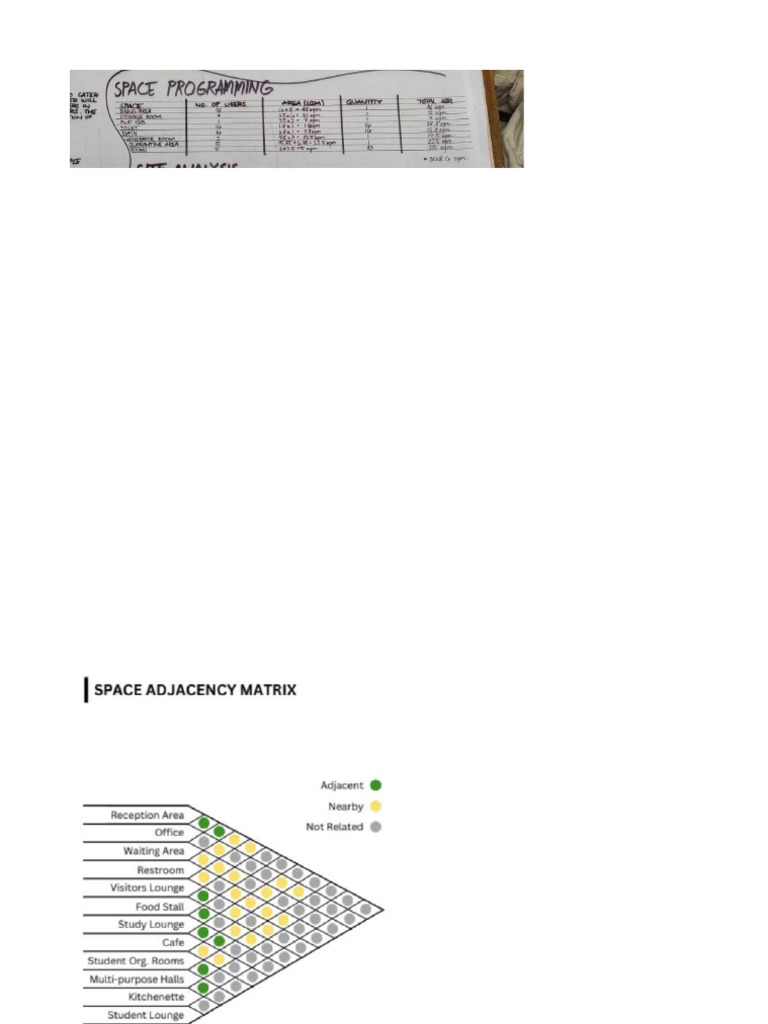 Matrix Diag | PDF | Libraries | Classroom