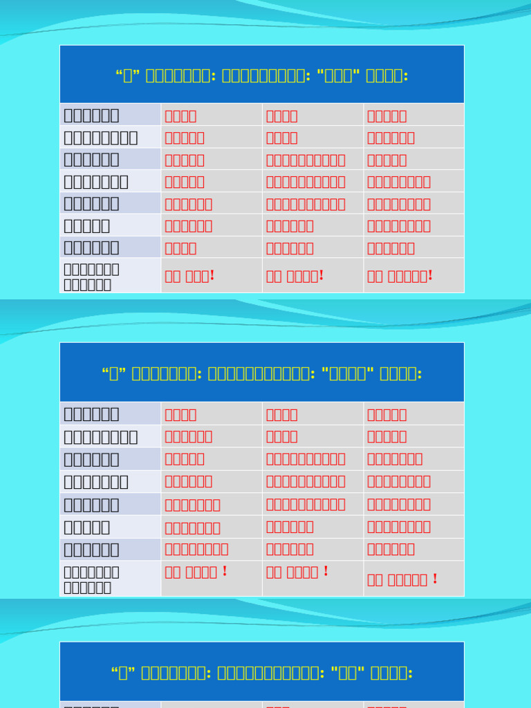 Shabda Dhatu Roopani | PDF