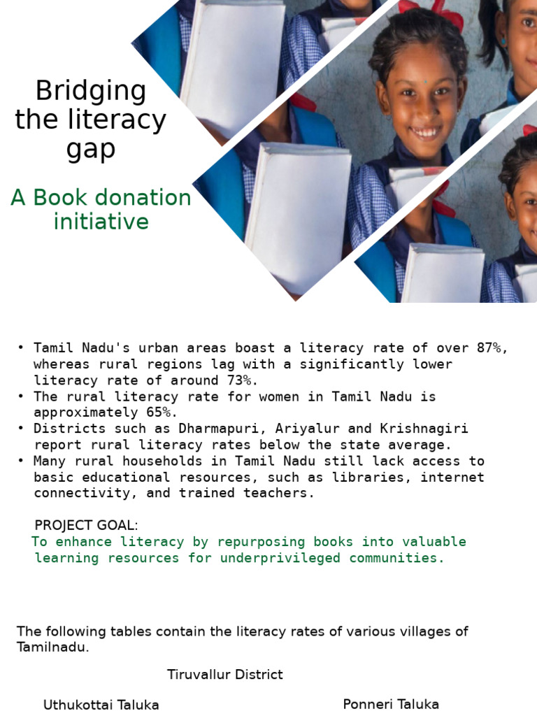 Book Donation | PDF | Literacy | Libraries