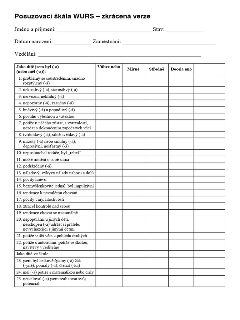 Posuzovaci Skala WURS - Zkracena Verze | PDF