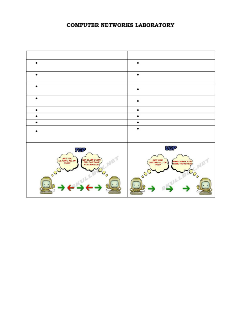 Computer Networks Lab Viva Questions Pdf Computer Network 5947