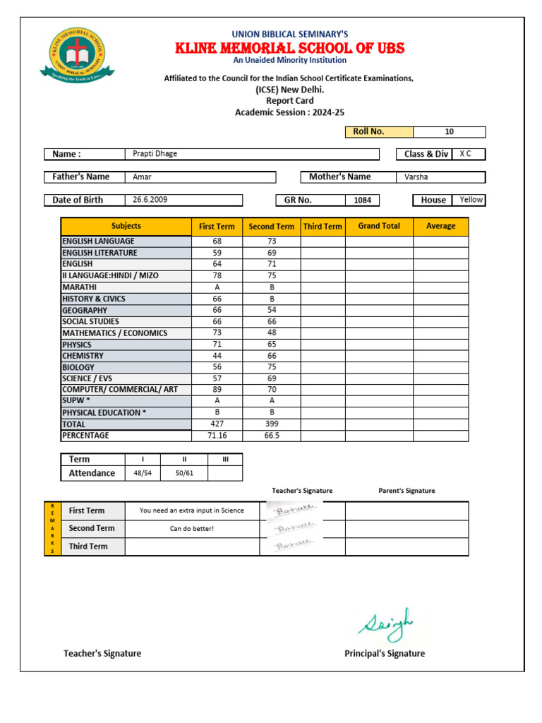 Student Report Card Summary 2024-25 | PDF | Science