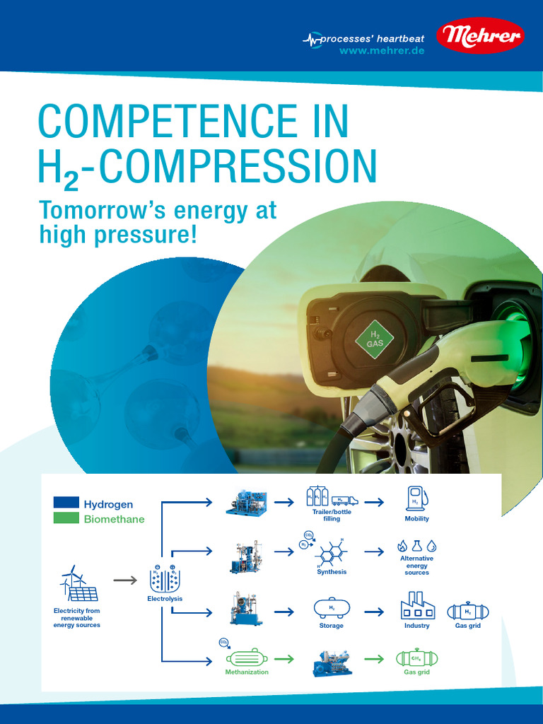 H2 Compression Solutions for Energy | PDF | Chemical Industry | Gases