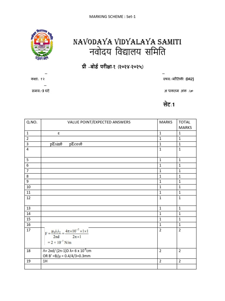Class XII Physics Pre-Board Marking Scheme | PDF | Atomic Nucleus ...