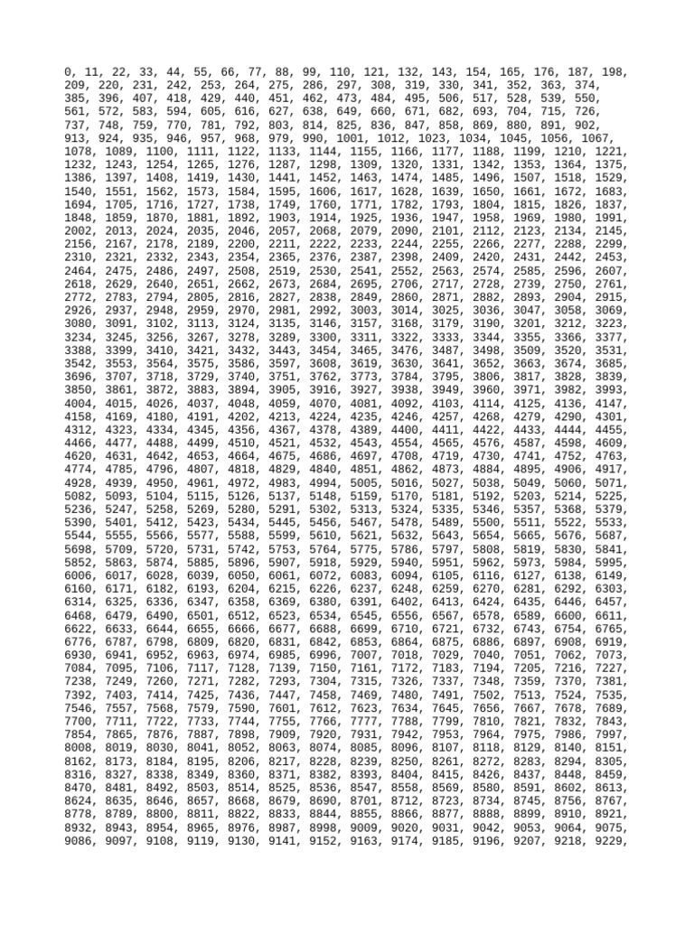 Multiple of 11 List | PDF