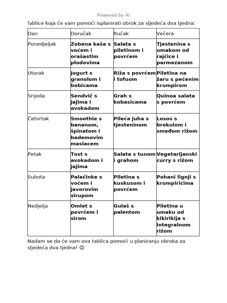 Jelovnik Ai | PDF