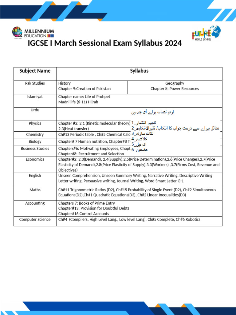 March Sessional Exam Syllabus IGCSE I | PDF