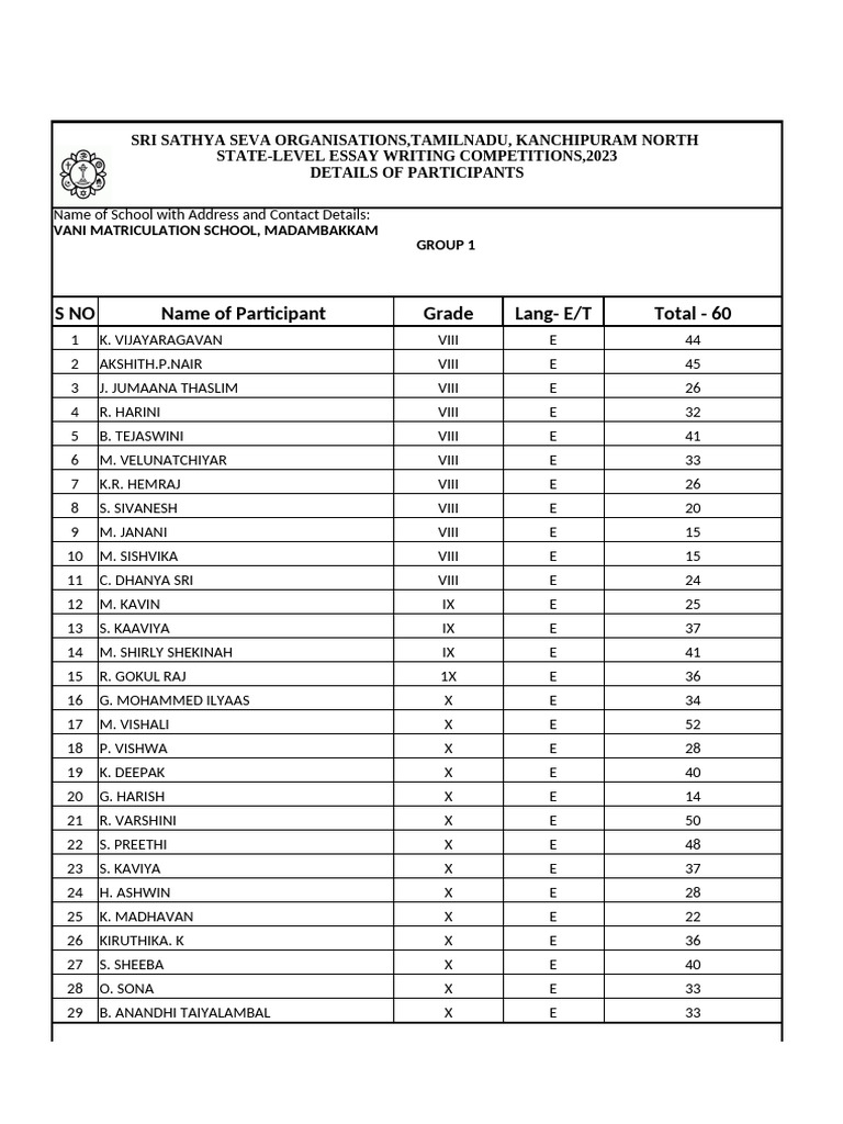 Vani School Essay Competition Participants | PDF