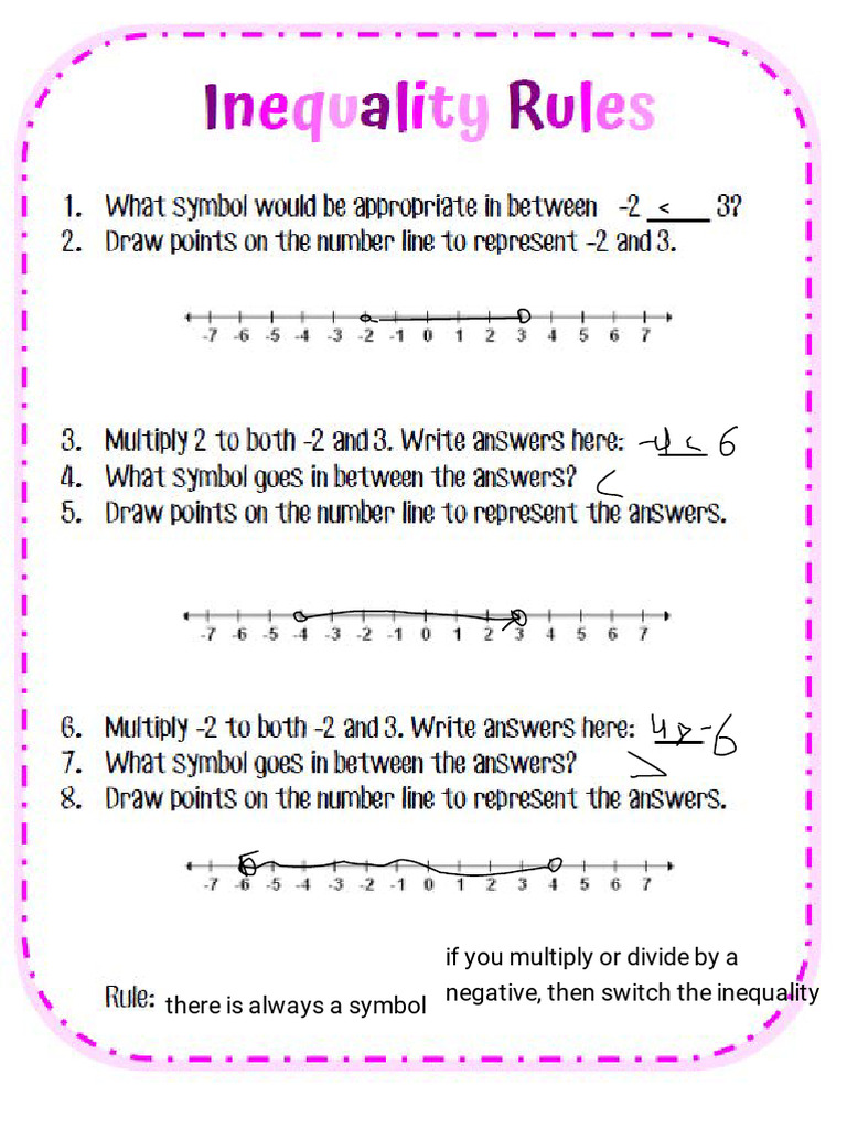 Kami Export - Inequality Rules | PDF