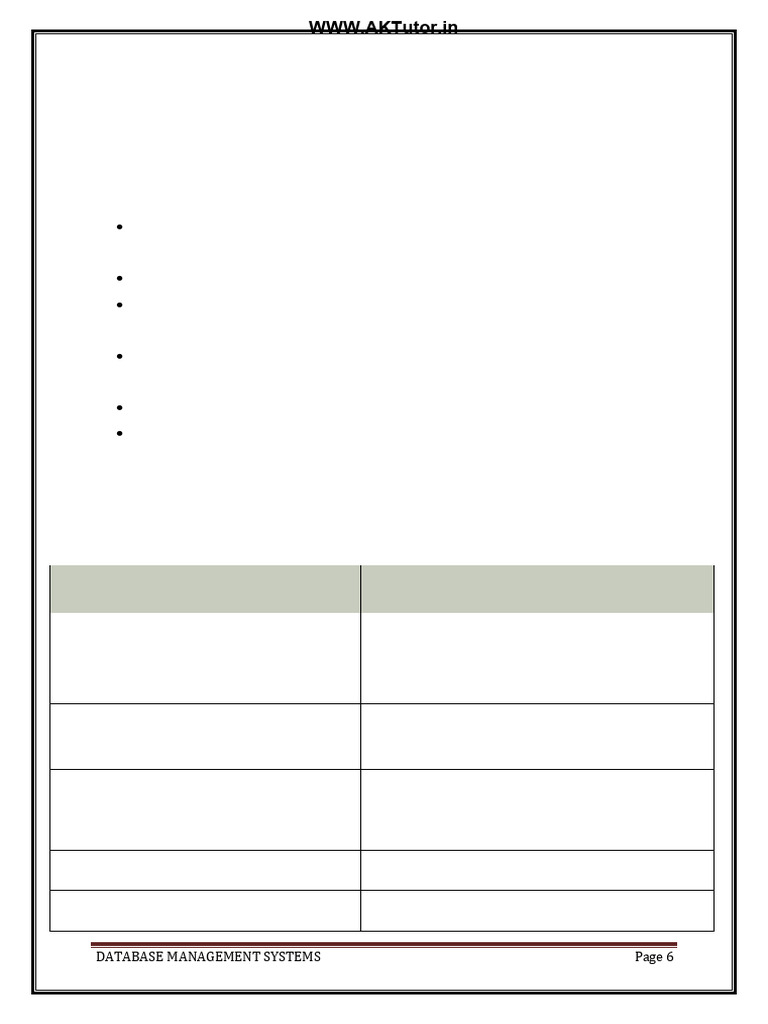 Database Management System notes pdf1 | PDF | Databases | Relational Model