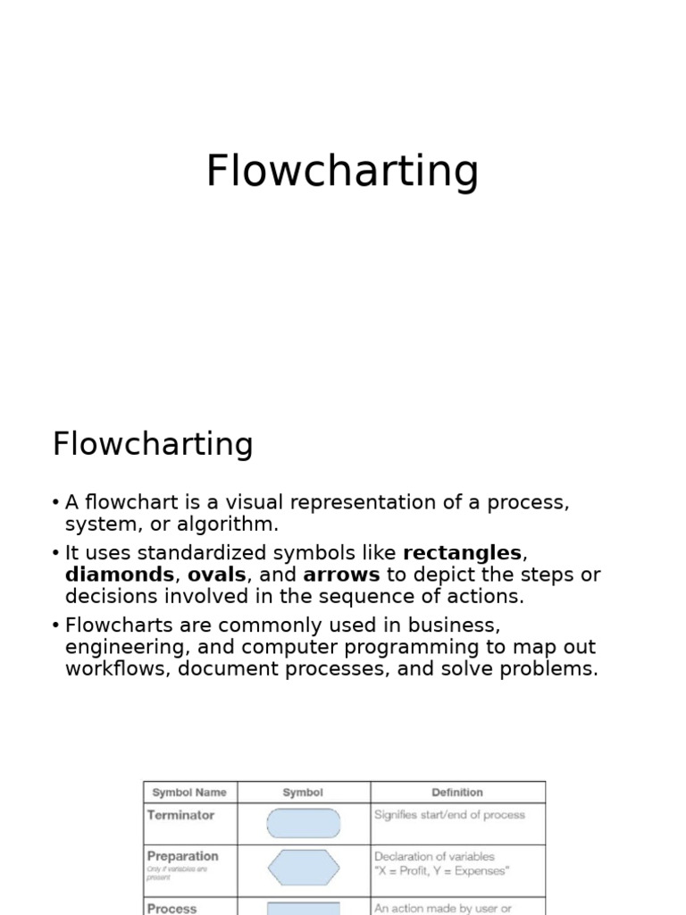 Flowcharting | PDF