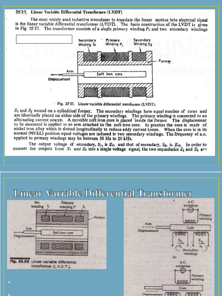 Inductive Transducer Overview and Analysis | PDF