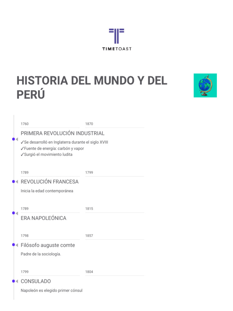 Historia Del Mundo y Del Perú Timeline - Timetoast Timelines | PDF ...