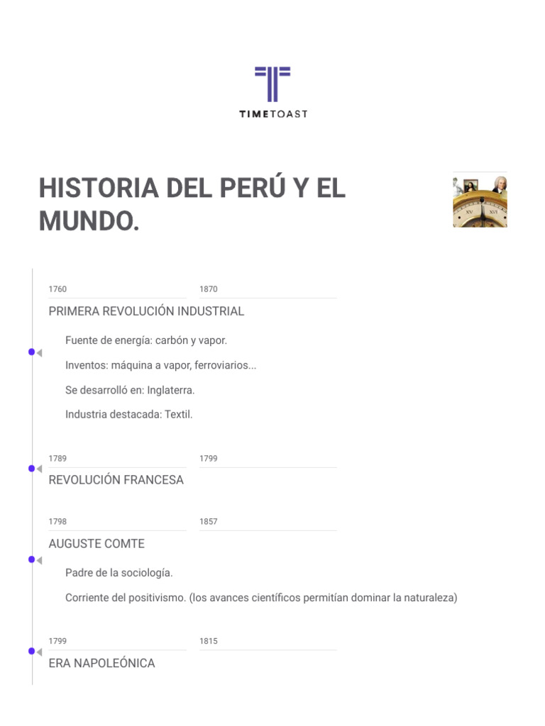 HISTORIA DEL PERÚ Y EL MUNDO. Timeline - Timetoast Timelines | PDF ...