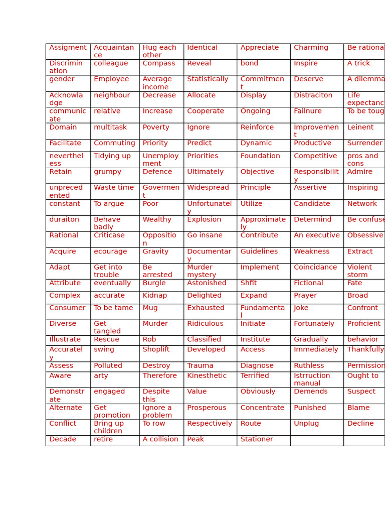 B1 World Pdf