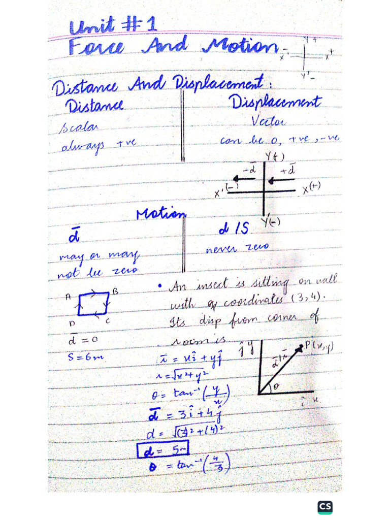 MDCAT Physics Syllabus Overview | PDF