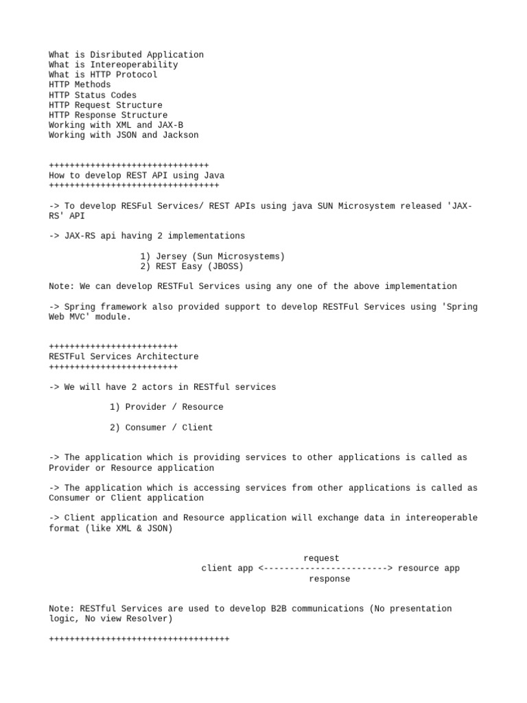 REST API Development | PDF | Internet Standards | Software Architecture REST API Development | PDF | Internet Standards | Software Architecture