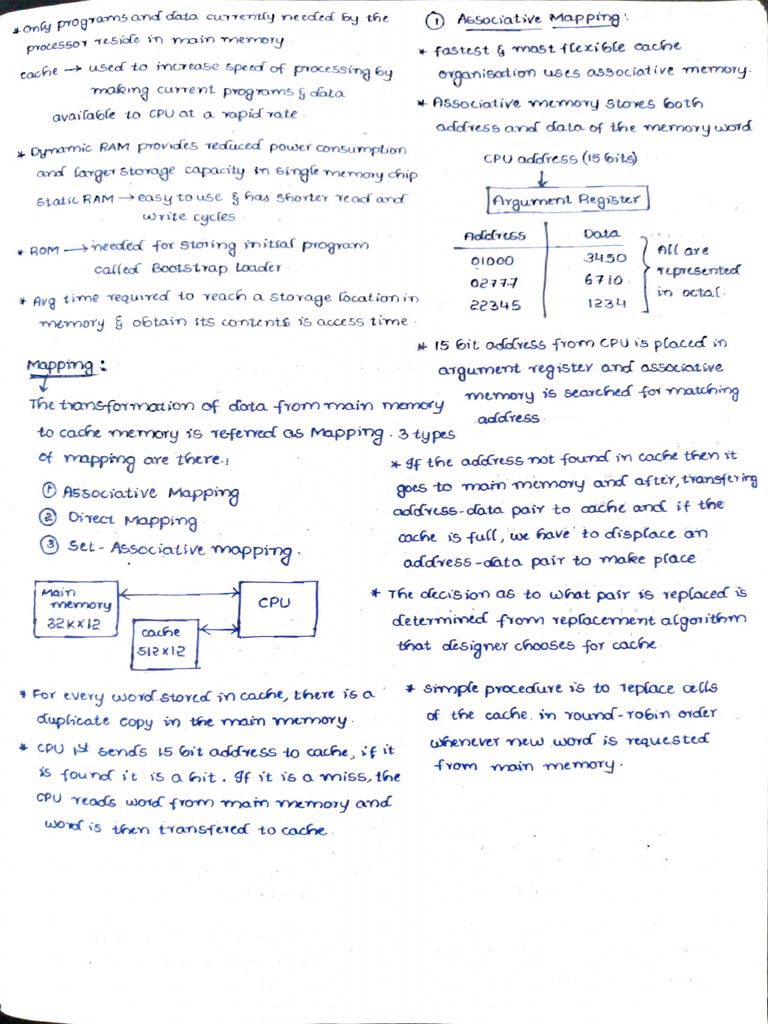 Adobe Scan 20-Sept-2024 (1) | PDF | Computer Data Storage | Cache (Computing)