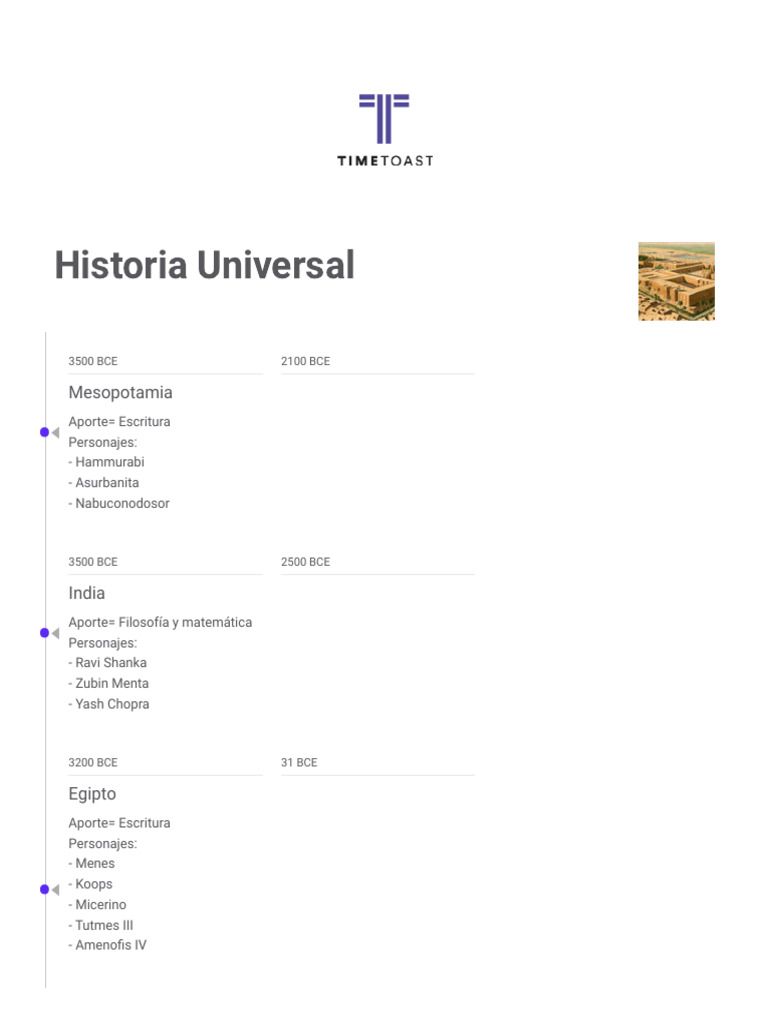 Historia Universal Timeline - Timetoast Timelines | PDF | Imperio Inca ...