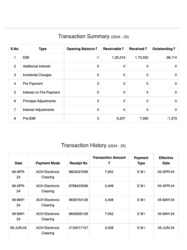 Transaction Details Pdf Voucher Payments