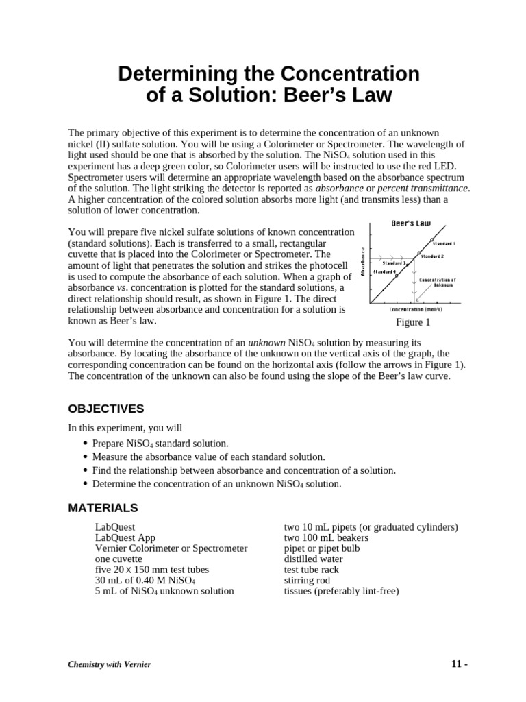 Using Beers Law To Determine Conc of Unknowndocx | PDF | Absorbance ...