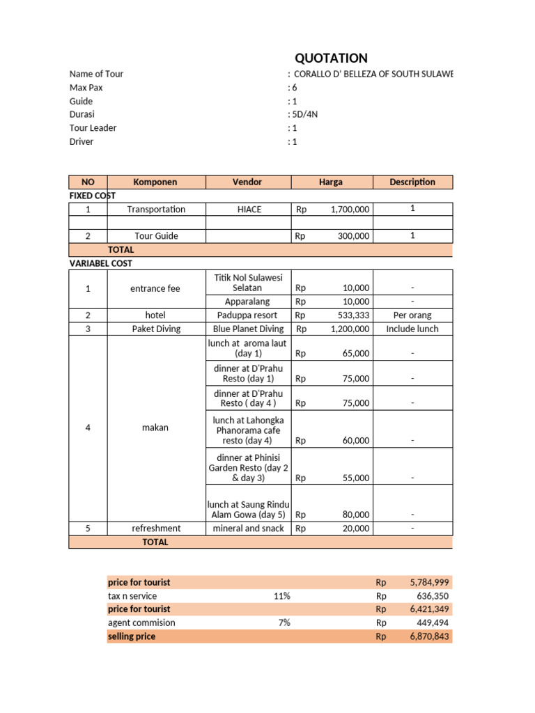 Tour Quotation | PDF | Meal