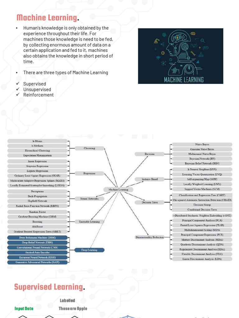Unit 3 Machine learning (1) | PDF | Statistical Classification | Regression Analysis