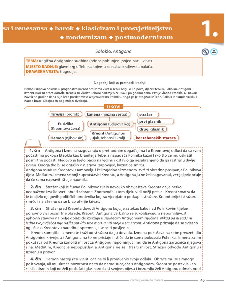 Sofoklo, Antigona | PDF