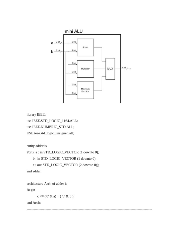 ALU Design with Add, Mul, Min Functions | PDF