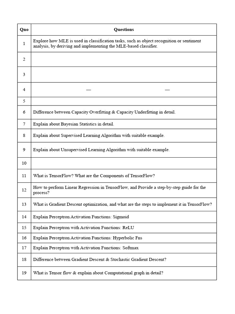 DLA QB | PDF | Deep Learning | Artificial Neural Network