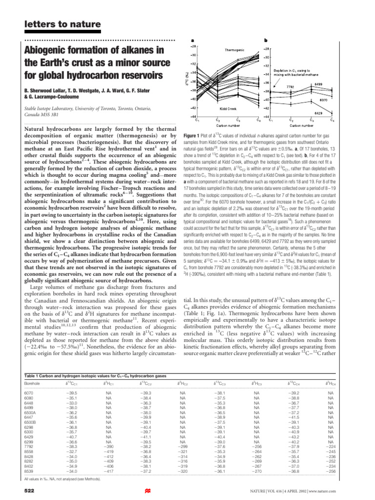 Abiogenic formation of alkanes in the Earth’s crust as a minor source for global hydrocarbon ...