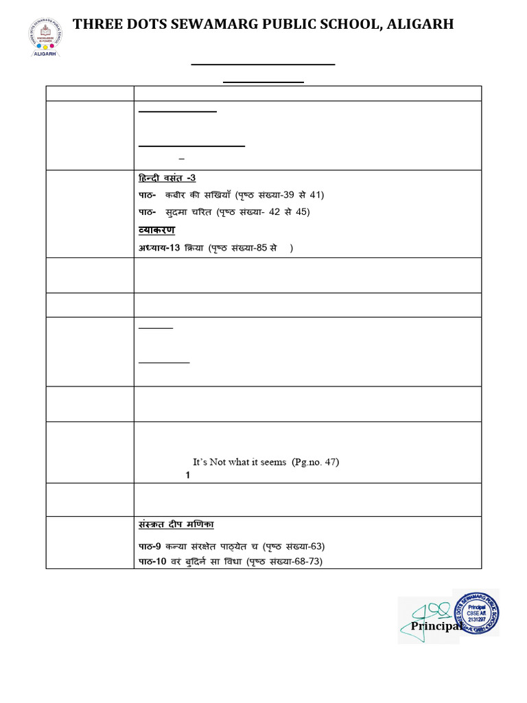 Class VIII Curriculum Overview 2024-25 | PDF