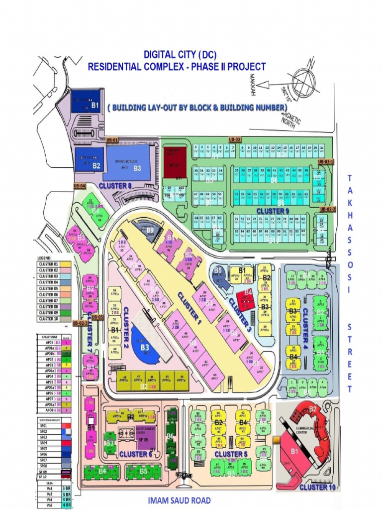 DC-2 Project Layout | PDF