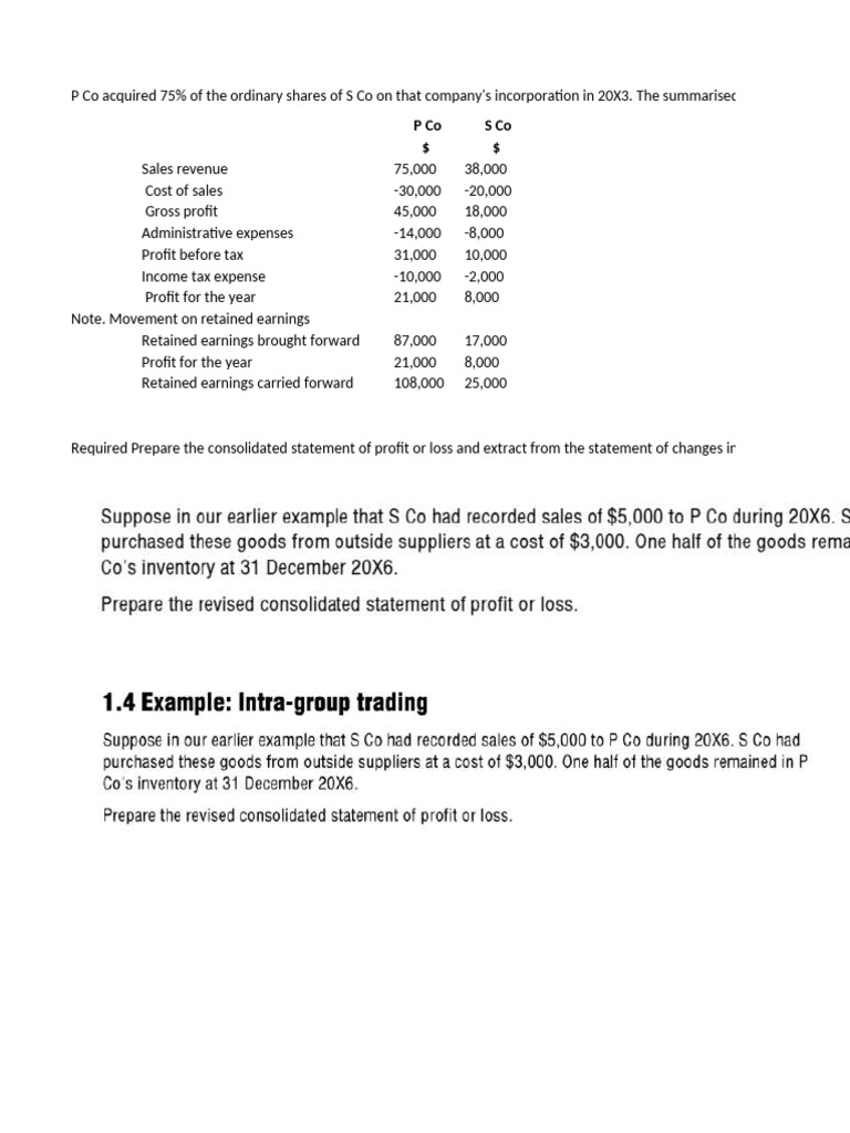 Chapter 22-SOPL Book Examples | PDF | Retained Earnings | Dividend