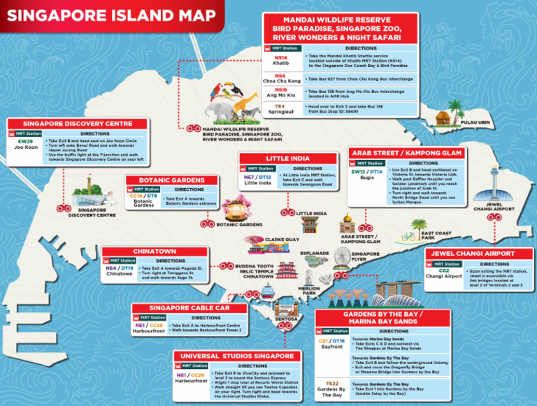 Online Island Map 2023 | PDF