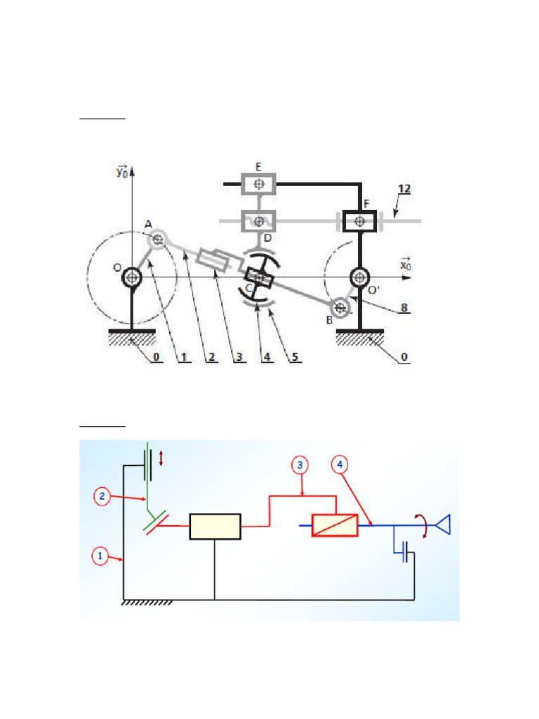 Correction TD1 Master | PDF